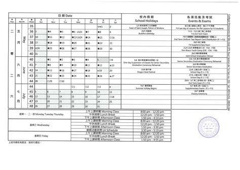 聖若瑟教區中學第五校