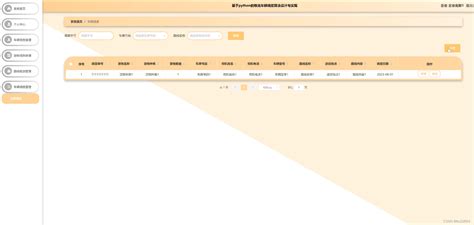Django基于python的物流车辆调度算法设计与实现程序开题django 车间调度 Csdn博客
