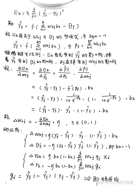 周志华机器学习西瓜书精炼版笔记来了 章完整版 知乎