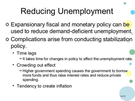 Employment And Unemployment
