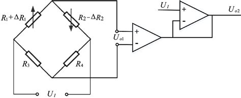 Diagram Of Differential Bridge Amplification Circuit The Figure Was