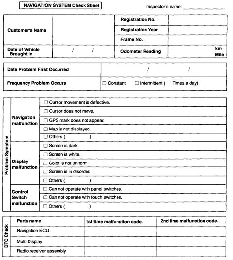 Customer Problem Analysis Check Sheet — 2003 Lexus Rx 300 Awd V6 30l