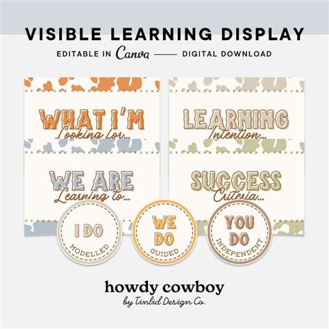 Printable Classroom Visible Learning Display Walt Wilf Etsy