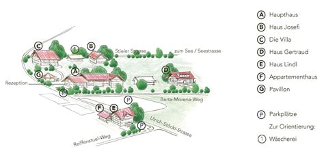 Lageplan And Häuser