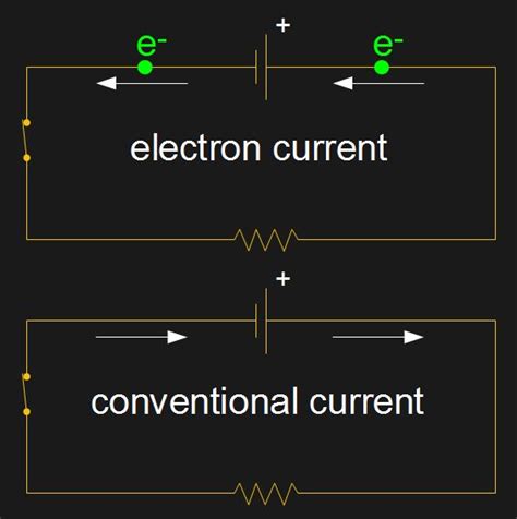 Conventional Current Vs Electron Current Hackaday
