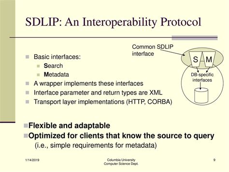 Sdlip Starts Sdarts A Protocol And Toolkit For Metasearching Ppt