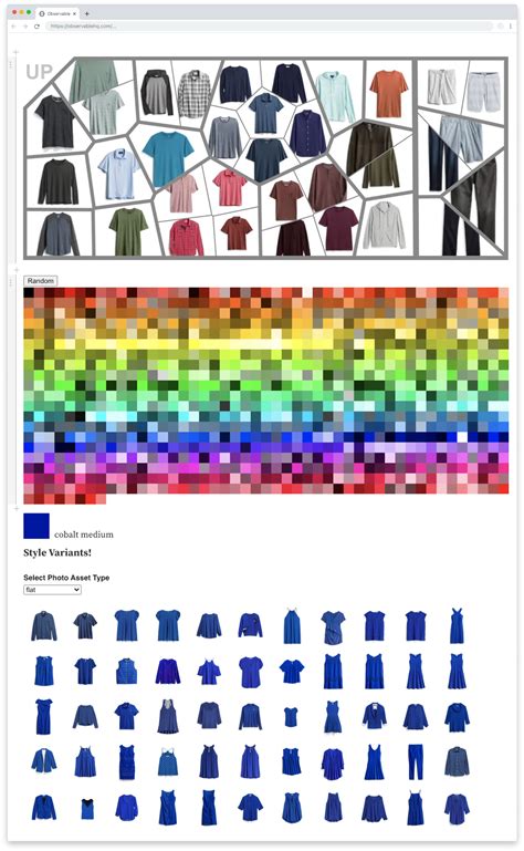 Customer Story Stitch Fix Observable