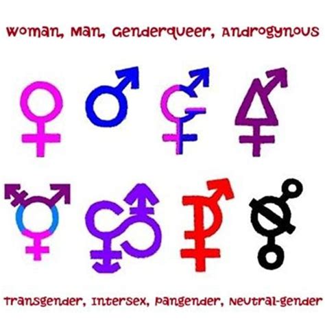 Gender Inclusive Fashion