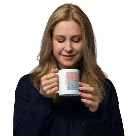 Mug Blanc Mood Meter France The Mood Meter