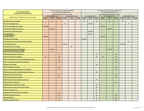 free printable rotating schedule templates [word excel]