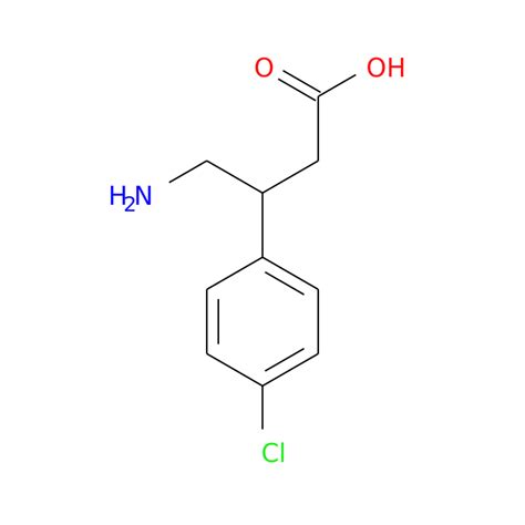 Baclofen Brand Name List From