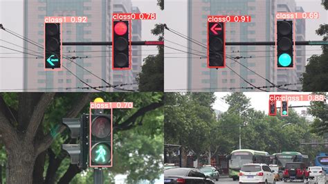 Yolov5s剪枝量化安卓部署学习记录───在剪枝模型的基础上量化yolov5剪枝量化 Csdn博客