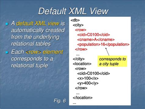 ppt processing xml view queries including user defined foreign