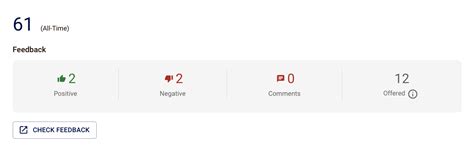 Knowledge Base Analytics Ocelot Support