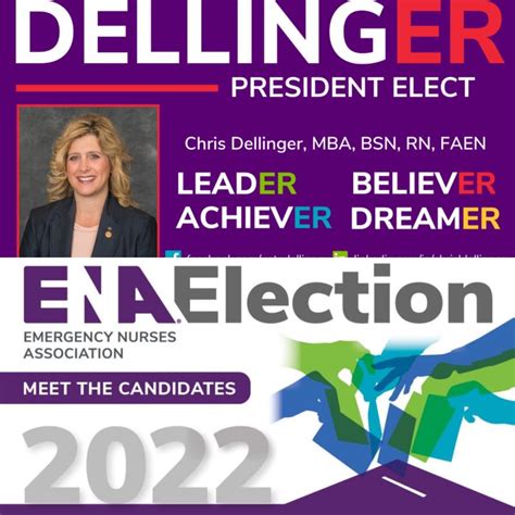 Chris Dellinger Mba Bsn Rn Faen On Linkedin Ena Leadership 10 Comments