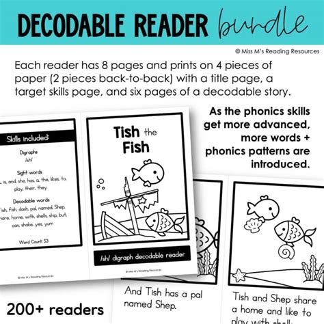 Decodable Readers Kindergarten Mega Bundle Science Reading Decodable