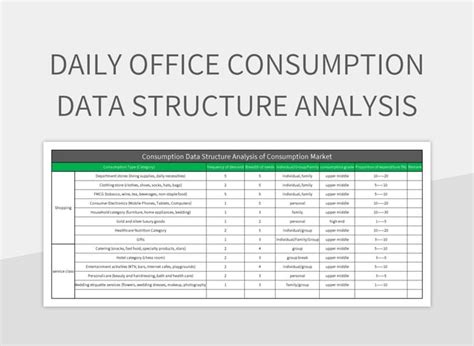Daily Office Consumption Data Structure Analysis Excel Template And