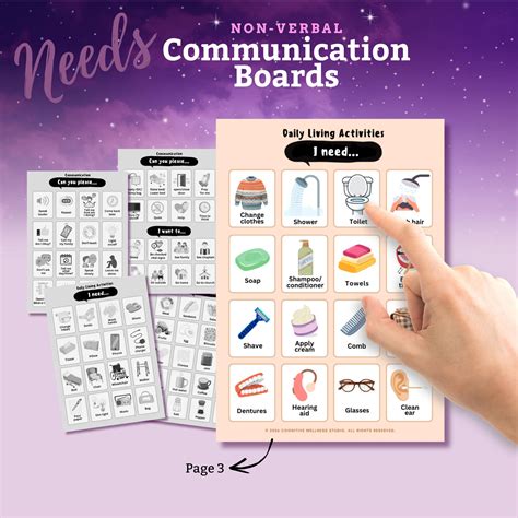Communication Boards Bundle Dementia Stroke Aphasia Digital
