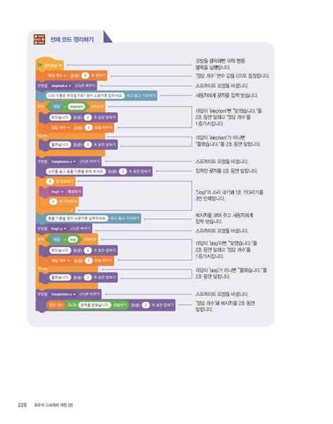 알라딘 미리보기 모두의 스크래치 블록 쌓기로 배우는 프로그래밍 기초 개념 스크래치 3 기준 무료 동영상 강의 제공 알라딘 미리보기 모두의 스크래치 블록 쌓기로 배우는 프로그래밍 기초 개념 스크래치 3 기준 무료 동영상 강의 제공