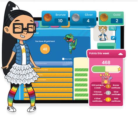 Teaching Math Through Gamification The Knowledge Hub