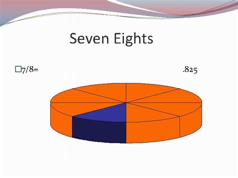 Measurements Fractionaldecimal Equivalents There Are Several Uses For