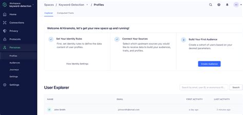 detect sales leads using twilio conversations and segment twilio