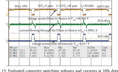 Figure 15 From A Novel Hybrid Mppt Controller For Pemfc Fed High Step Up Single Switch Dc Dc