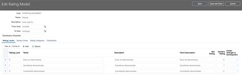 Talent Review How Do You Update The Potential Assessment Rating Model
