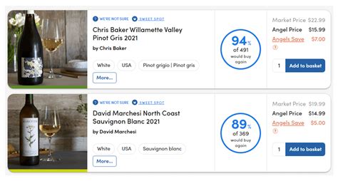 8 Product Description Examples To Copy For Your Store Tadpull