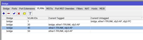 AP VLANS Not Working With Mikrotik Switch Access Points Alta Labs