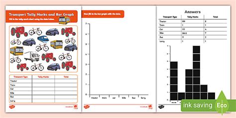 Transport Tally Marks And Bar Graph Worksheet