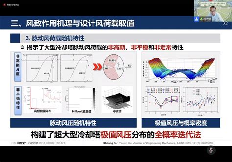 2021年土木工程院士知名专家系列讲座 暨第十二届全国研究生暑期学校系列报道（三）