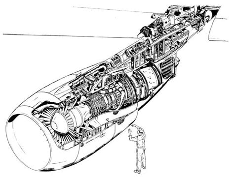 Mcdonnell Douglas Dc 10 10 Federal Aviation Administration