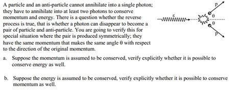 Solved A Particle And An Anti Particle Cannot Annihilate Chegg