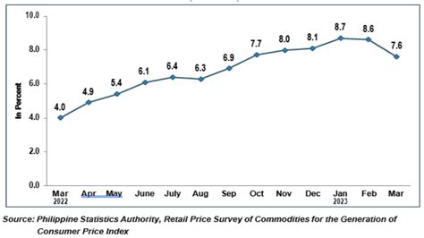 Nurturing A Culture Of Dependency