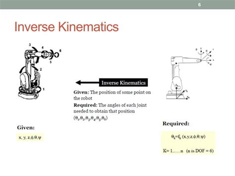 lecture 6 inverse kinematics roboticspdf pdf robotics technology
