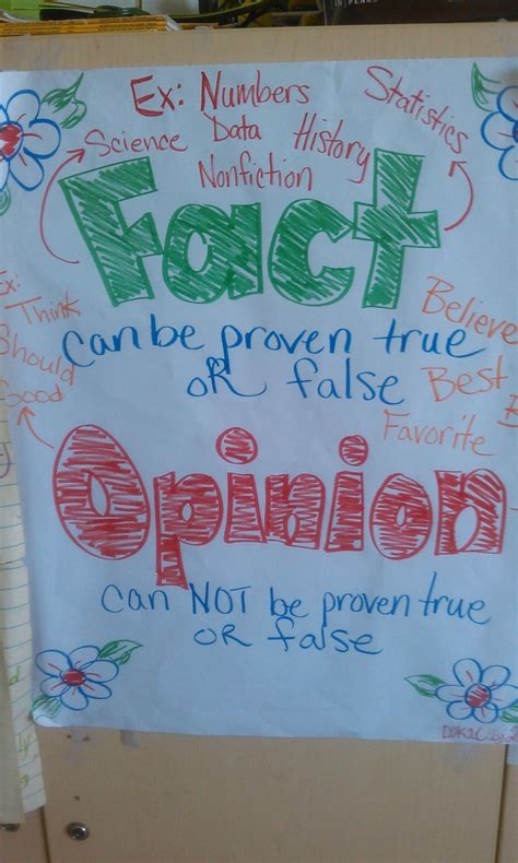 Reading By Sharyn Jackson Science Nonfiction Anchor Charts Jackson Reading Reading Books