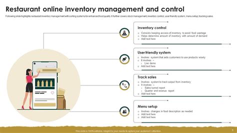 Restaurant Inventory Powerpoint Ppt Template Bundles Ppt Template