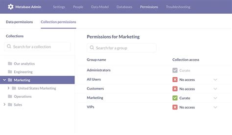 Bytebase Vs Metabase A Side By Side Comparison For Collaborative