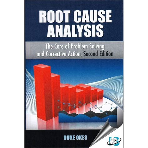 Root Cause Analysis The Core Of Problem Solving And Corrective Action Shopee Singapore