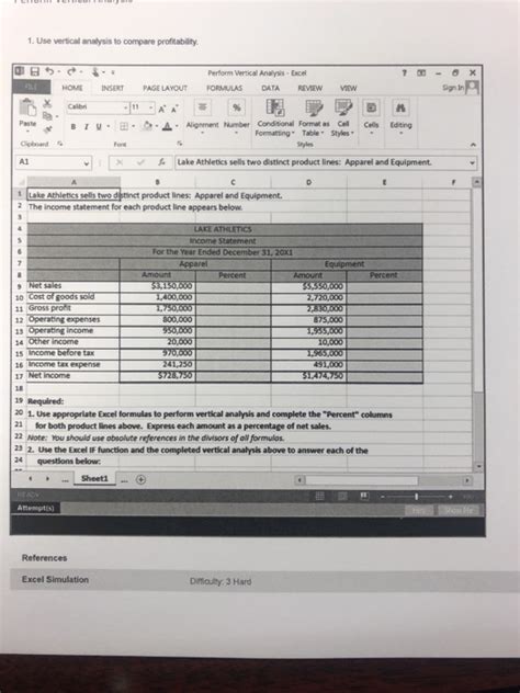 Solved 1 Use Vertical Analysis To Compare Profitability