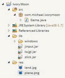 Java Slick D Image Object Not Displaying Correctly Stack Overflow