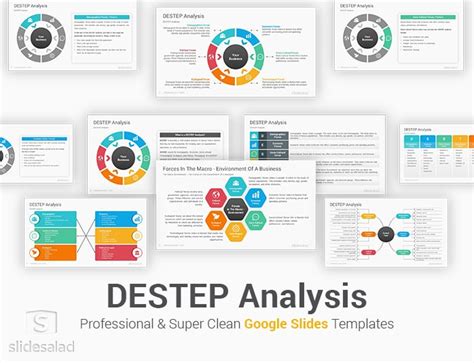 DESTEP Analysis Model Google Slides Template Diagrams SlideSalad