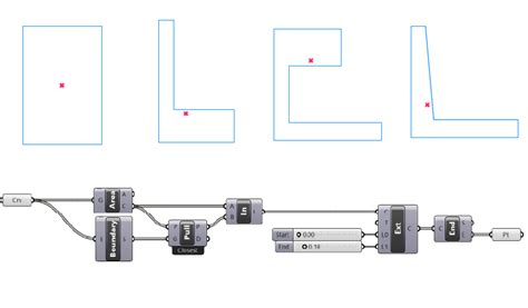 How To Find The Center Of A Curve In Grasshopper Hopific