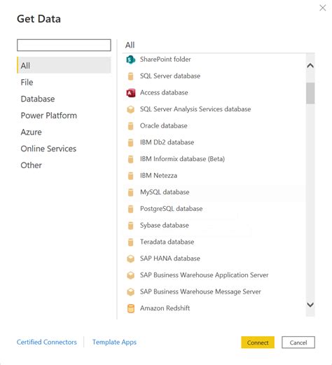 GitHub Tharun VIT Power BI Assignment
