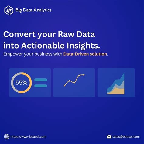 Bigdataanalytics Datascience Datasolution Dataquality Dataextraction Machinelearning Ai