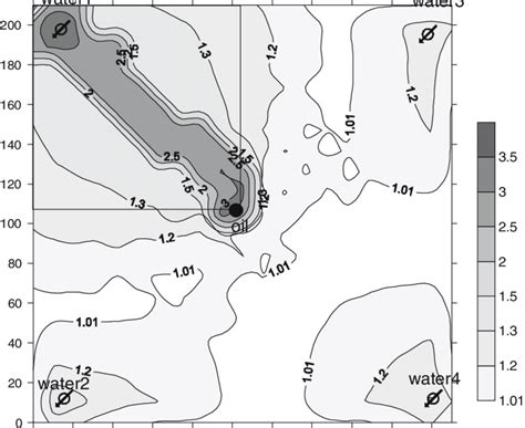 The Contour Map Of The Ratio Of Transient Permeability To Initial Download Scientific Diagram