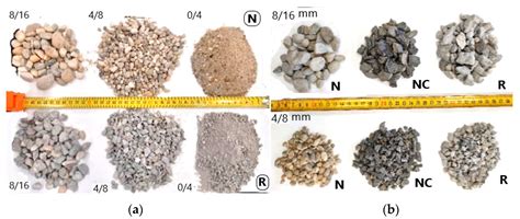 Effect Of Moisture Condition And The Composition Of Aggregate From