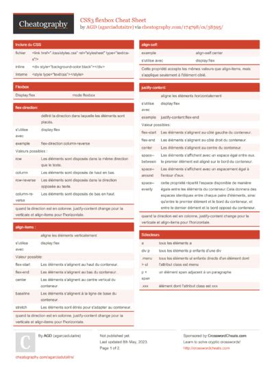 2348 Programming Cheat Sheets Cheat Sheets For Every Occasion