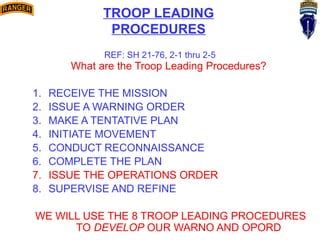 Troop Leading Procedure Class Slidespptx